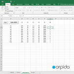VIKOR Excel Template - Orpida