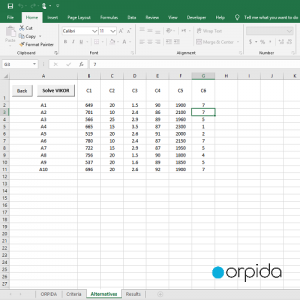 VIKOR Excel Template - Orpida