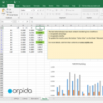 VIKOR Excel Template - Orpida
