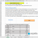 PROMETHEE Excel Template - Orpida