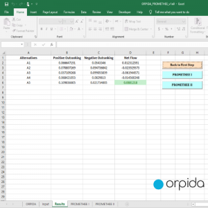 PROMETHEE Excel Template - Orpida