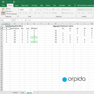 ELECTRE Excel Template - Orpida